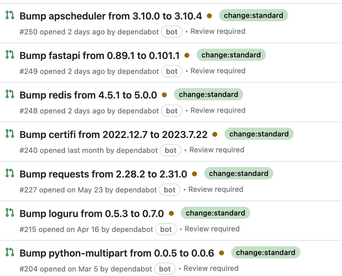In the ever-evolving landscape of software development, managing dependencies is a crucial yet ...