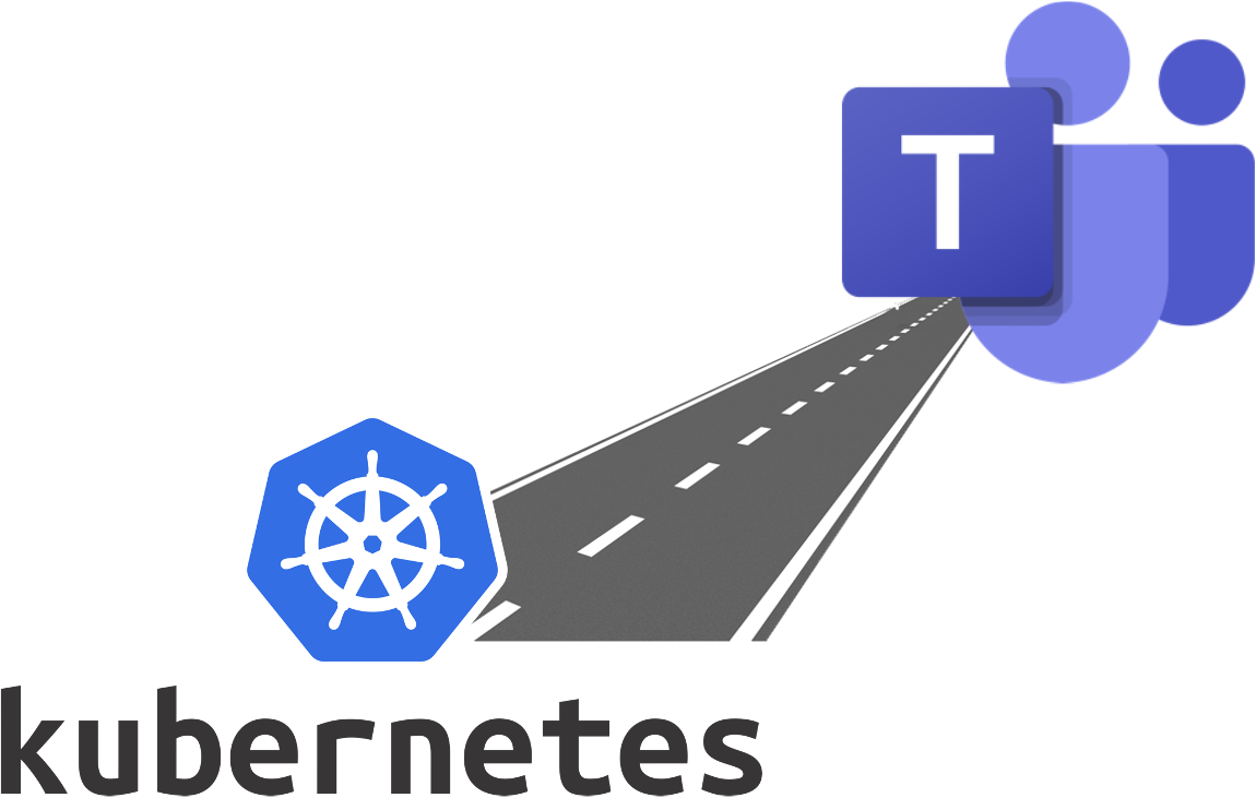 Introduction: a simple tutorial on using the C# K8s client library and ...