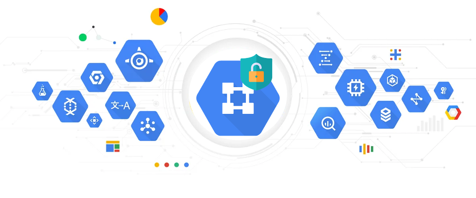 Compliance As Code – Google Cloud - Community – Medium