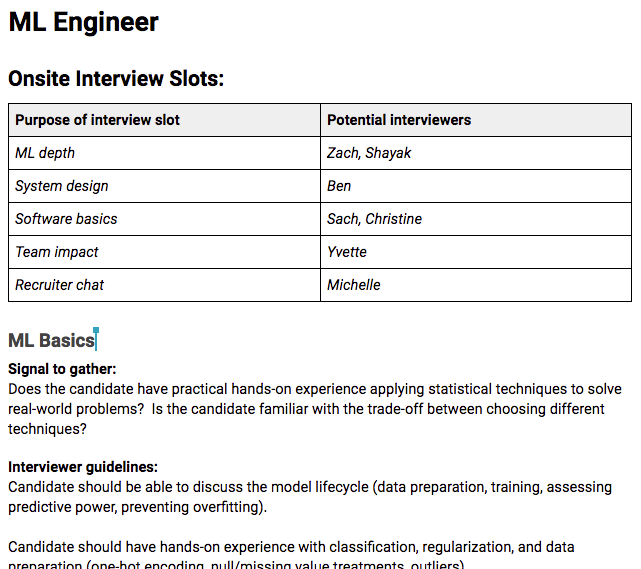 Onsite Interview Loop Template – Making Meetup – Medium