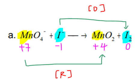 Balance Redox Reaction: How to balance Redox Equation in Acidic or ...