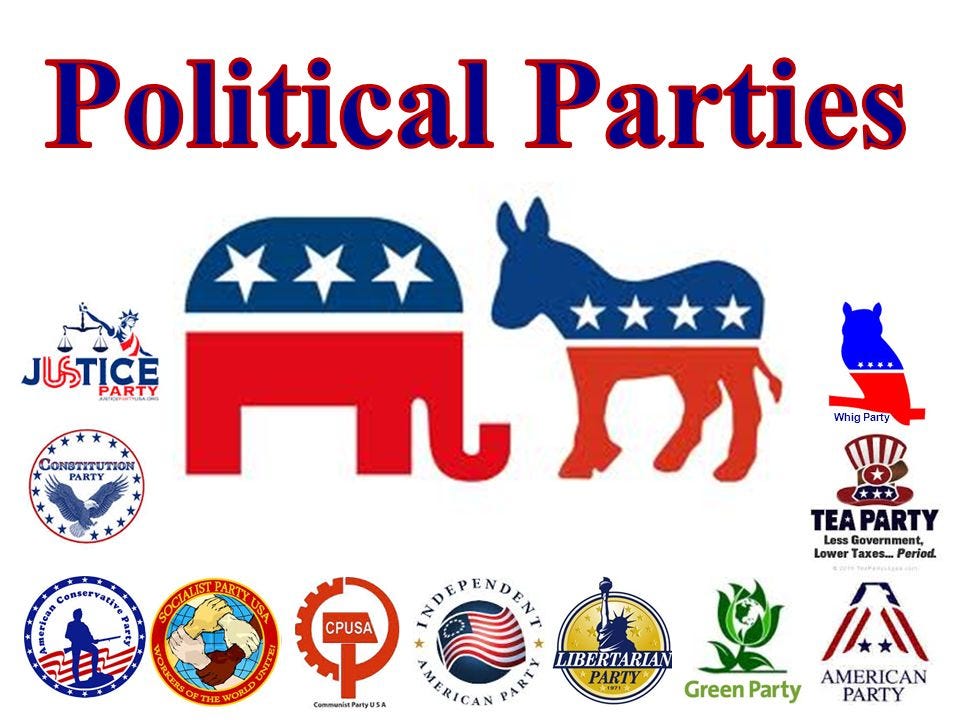 It s Time For A New Political Party Comparative Reasoning Medium