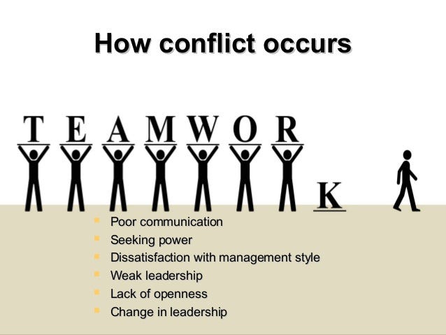 “How to Resolve Lack of Teamwork Issues” – Rubab Sahar – Medium