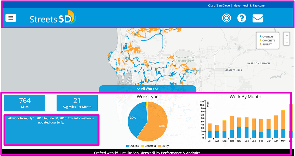 StreetsSD – DataSD – Medium