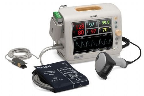 The Importance of Diagnostic Medical Equipment to the Modern Healthcare ...