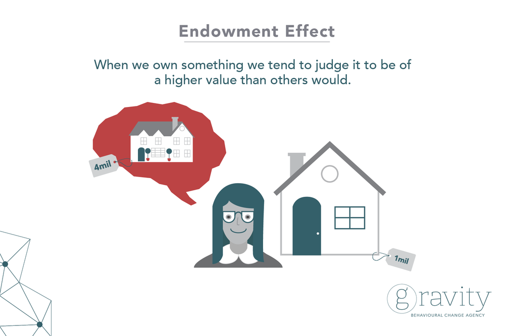 #8: The Endowment Effect – Gravityblog – Medium