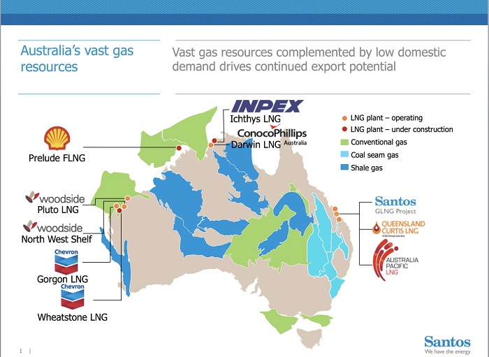 Australia risks missing next LNG wave – Jon Oronero – Medium
