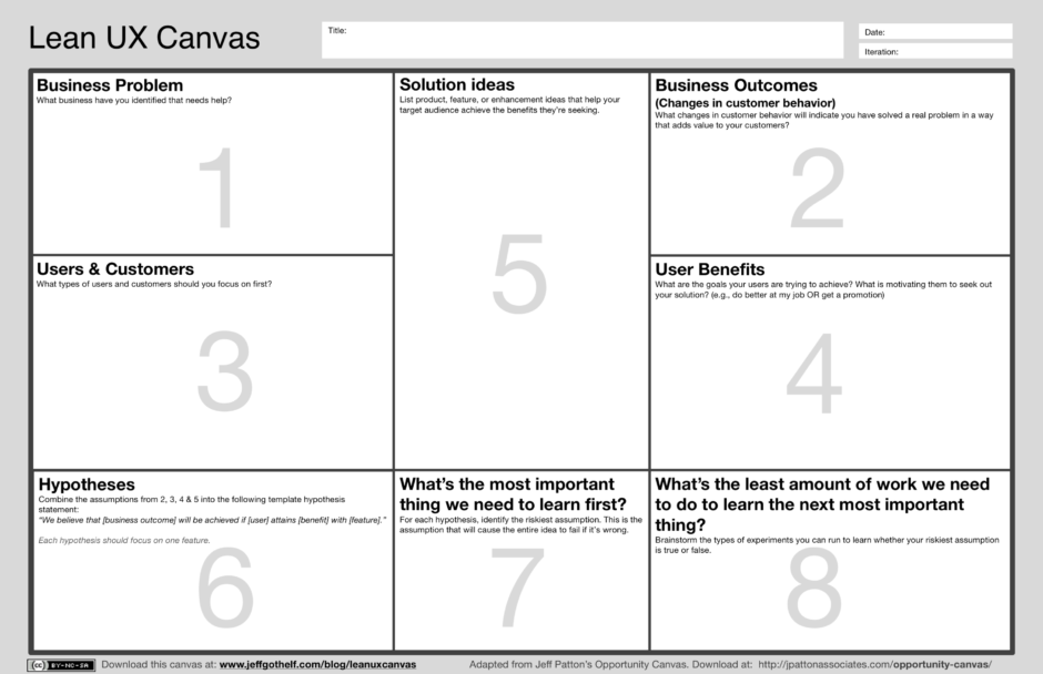 The Lean UX Canvas – Jeff Gothelf – Medium