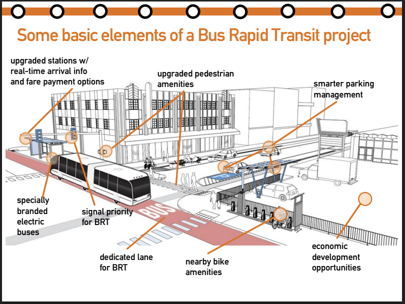 Pittsburgh’s Bus Rapid Transit (BRT) critique and transition design ...