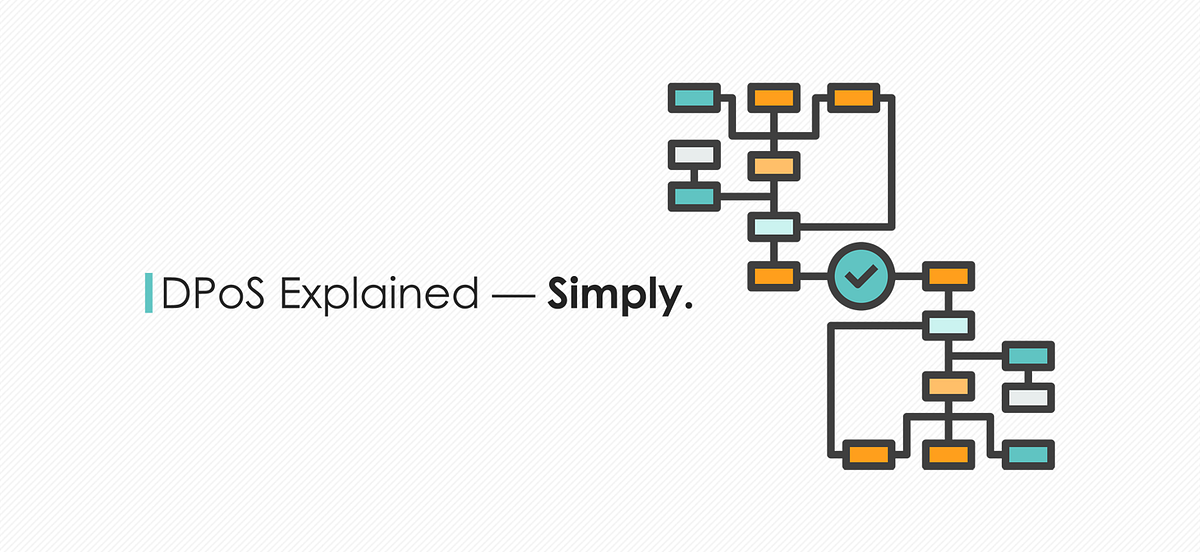 DPoS Explained — Simply – adamant.im – Medium