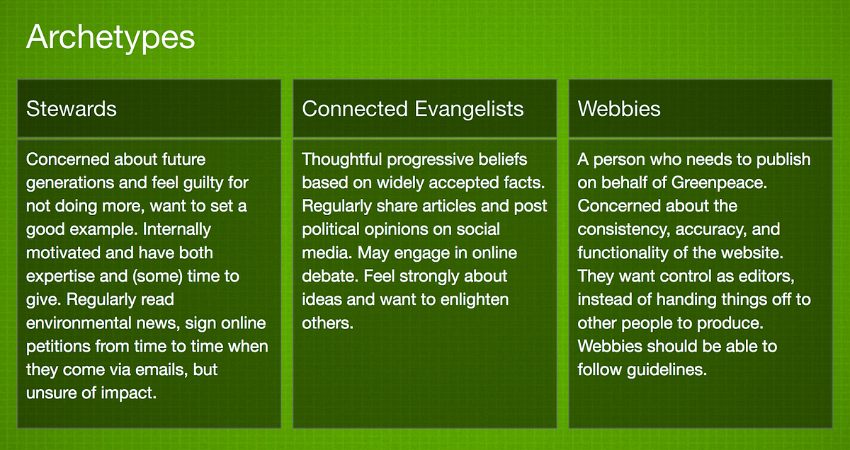 Personifying the Planet 4 Archetypes: Stewart, Evangeline and Webster