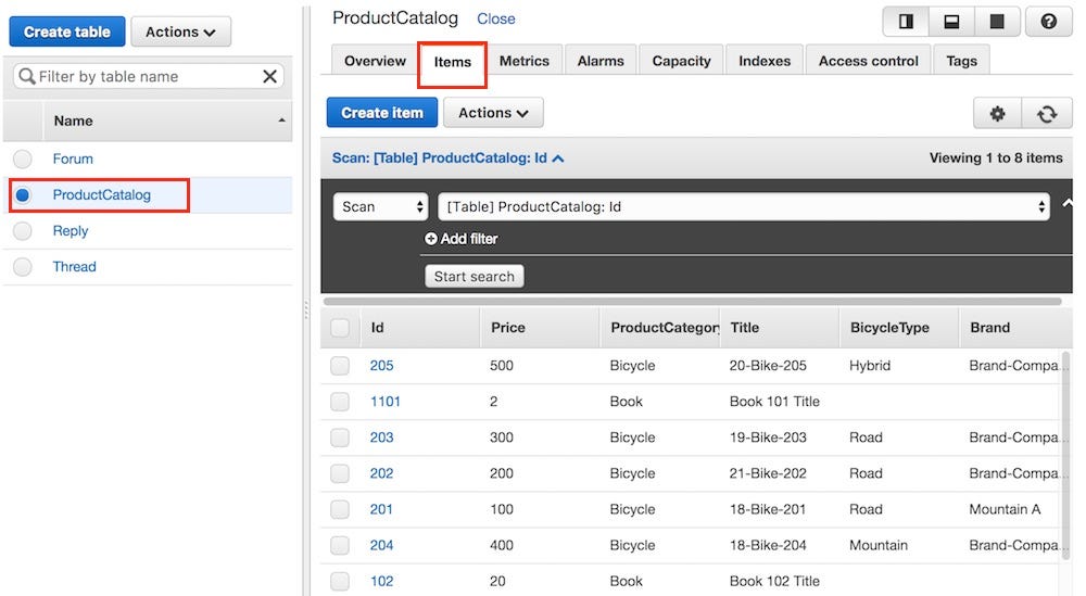 Creating A Dynamodb Table On Aws Mark B Medium 2037