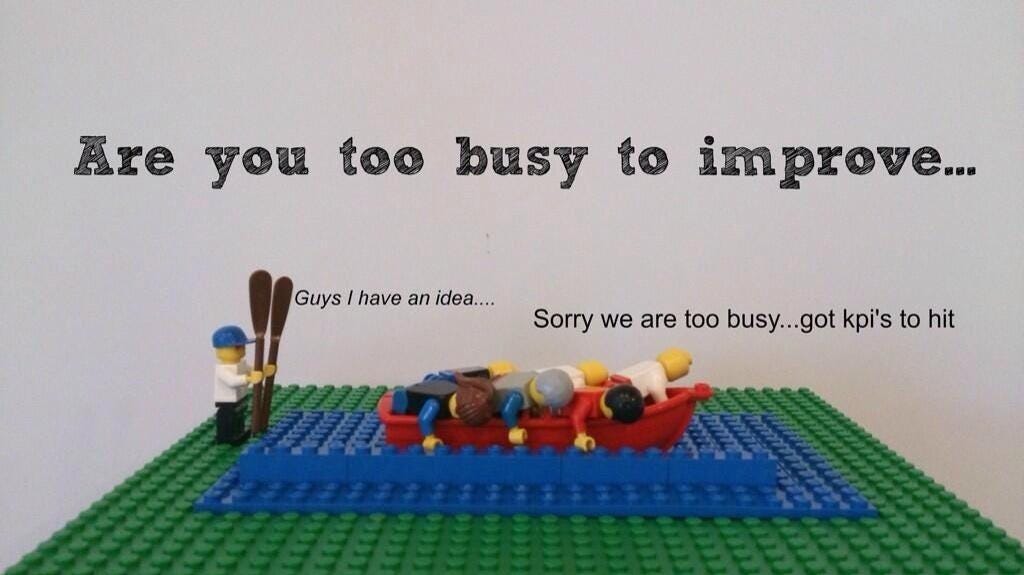 Are you too busy for innovation? — Heute Denken – Niels N. Larsen – Medium
