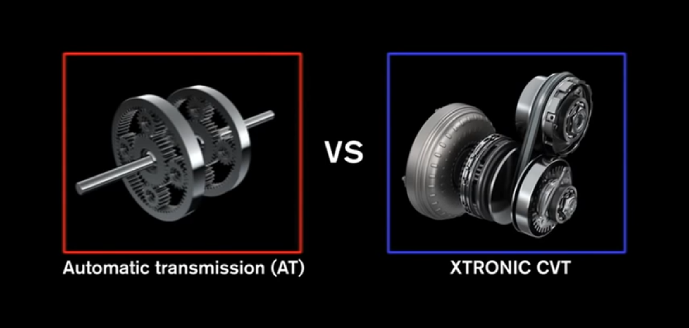 Continuously Variable Transmission VS. Automatic Transmission