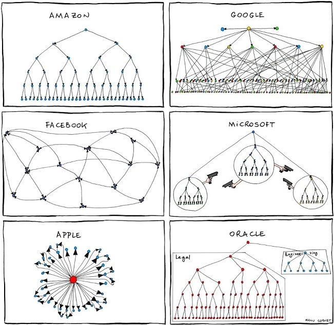 how-to-make-a-success-story-of-your-data-science-team-kdnuggets