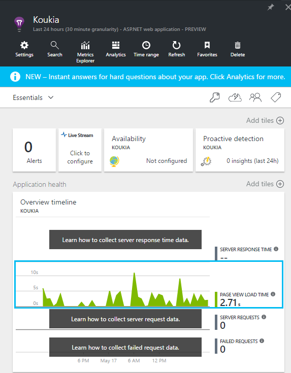 Azure Application Insights Analytic Or Kusto Aram Koukia