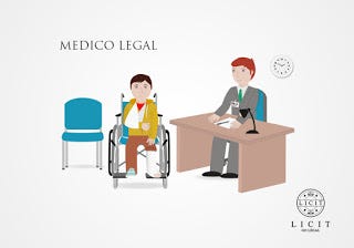 The facts you should know about Medico legal cases!