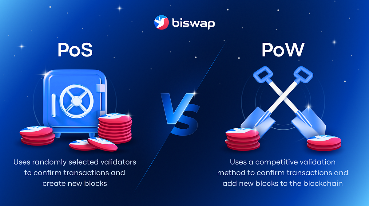 Learn about PoW vs PoS | The Most Popular Consensus Algorithms – 🌐 Biswap News Portal