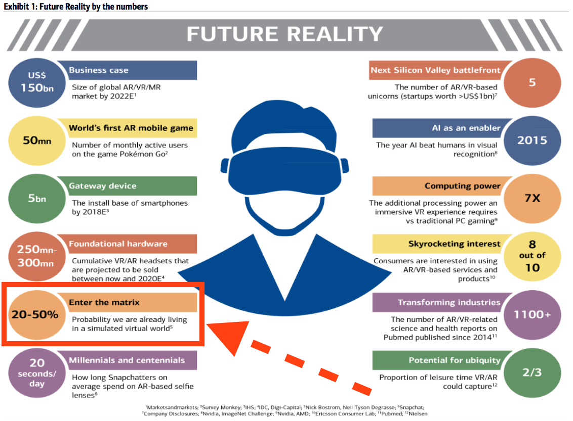 The Zeitgeist of Emerging Media – Making a New Reality