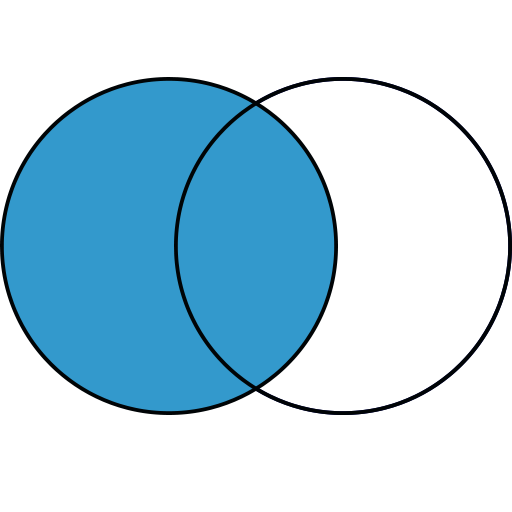 LEFT JOIN - Medium