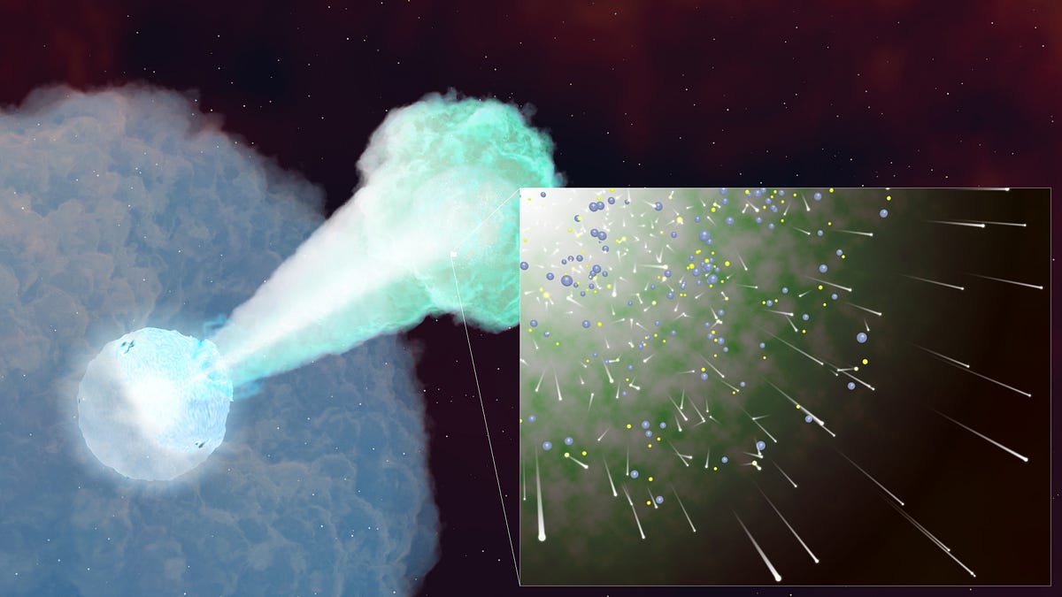 Photons from gamma-ray bursts pinpointed – Predict – Medium