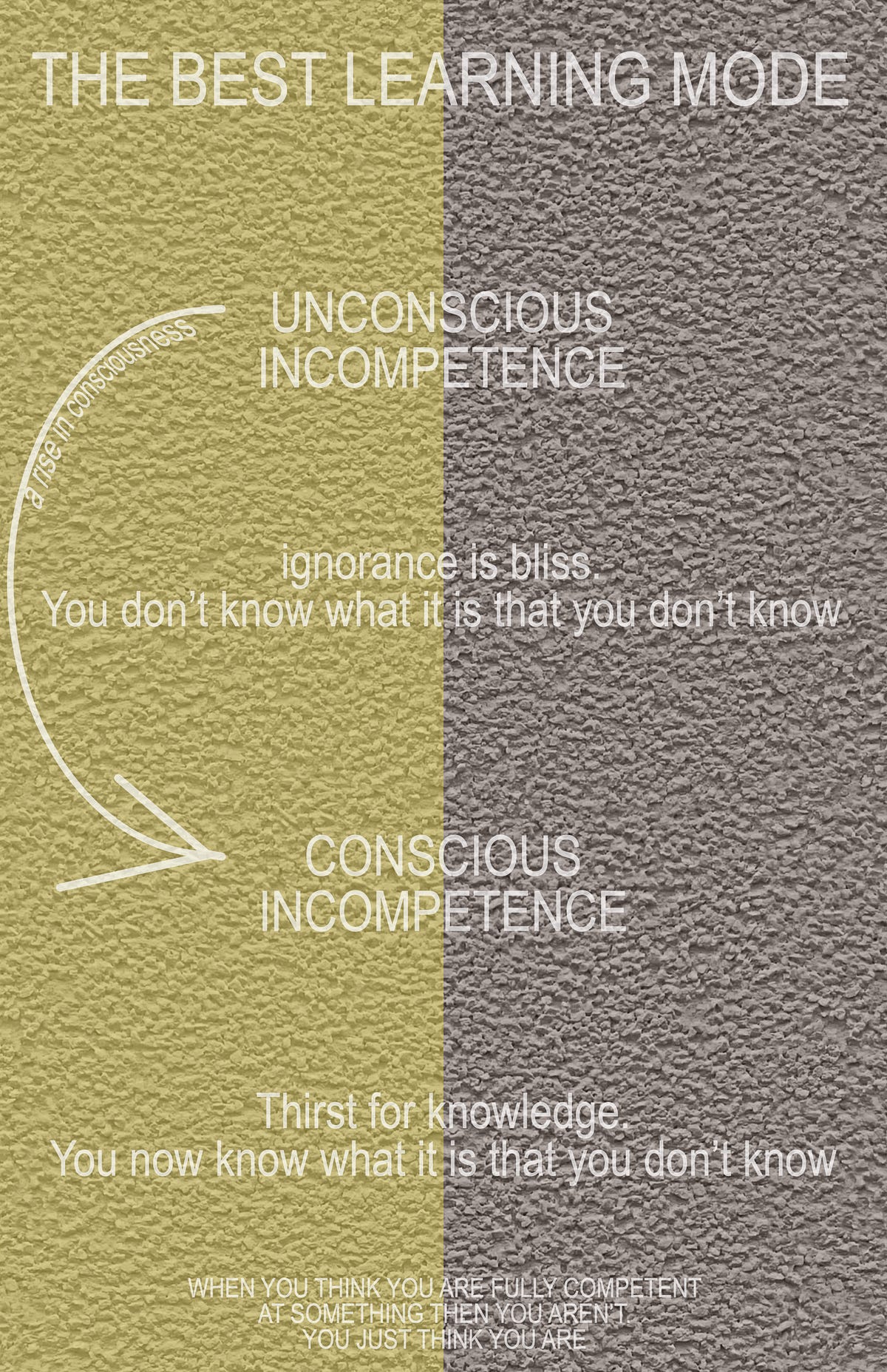 T3P — Voyage of self Discovery - Medium