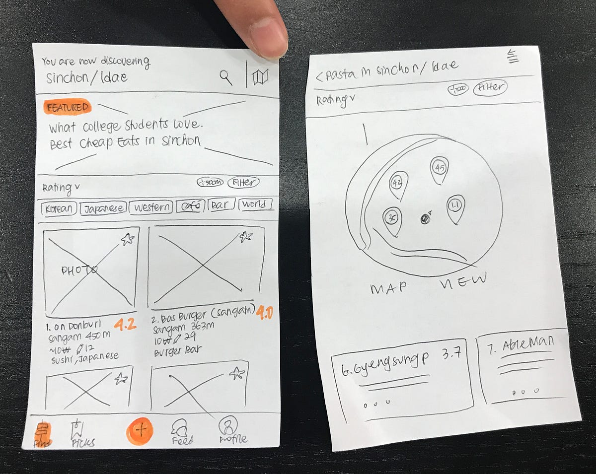 MangoPlate: App Redesign – UX Station – Medium
