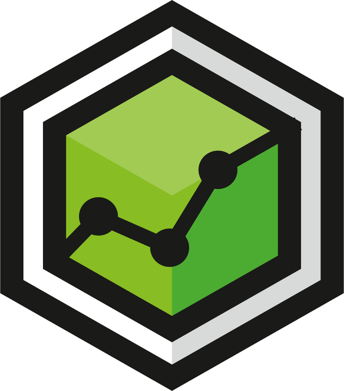 cyberlab.team - Medium