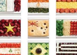 Food Across Borders - Medium