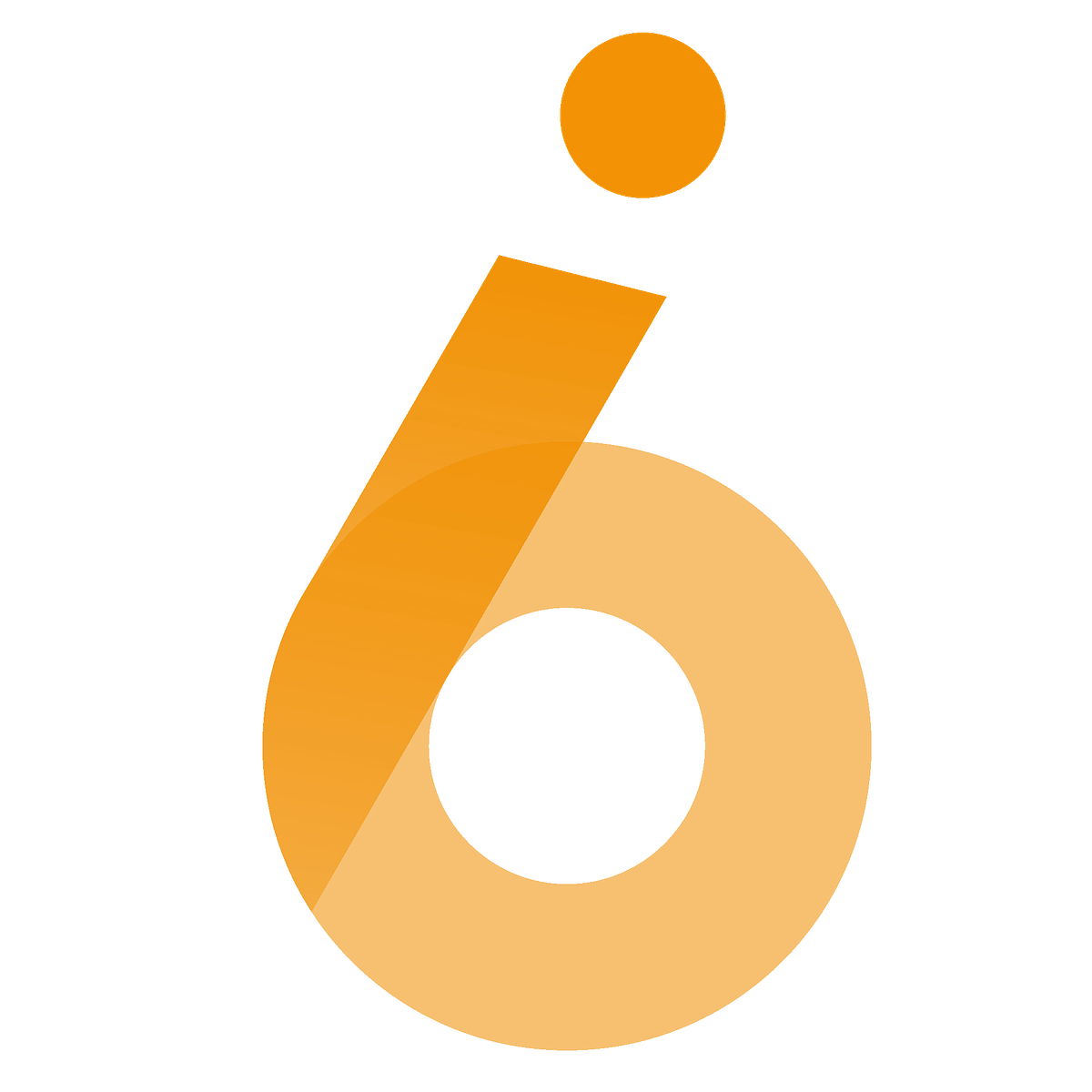 #i6everywhere - Medium