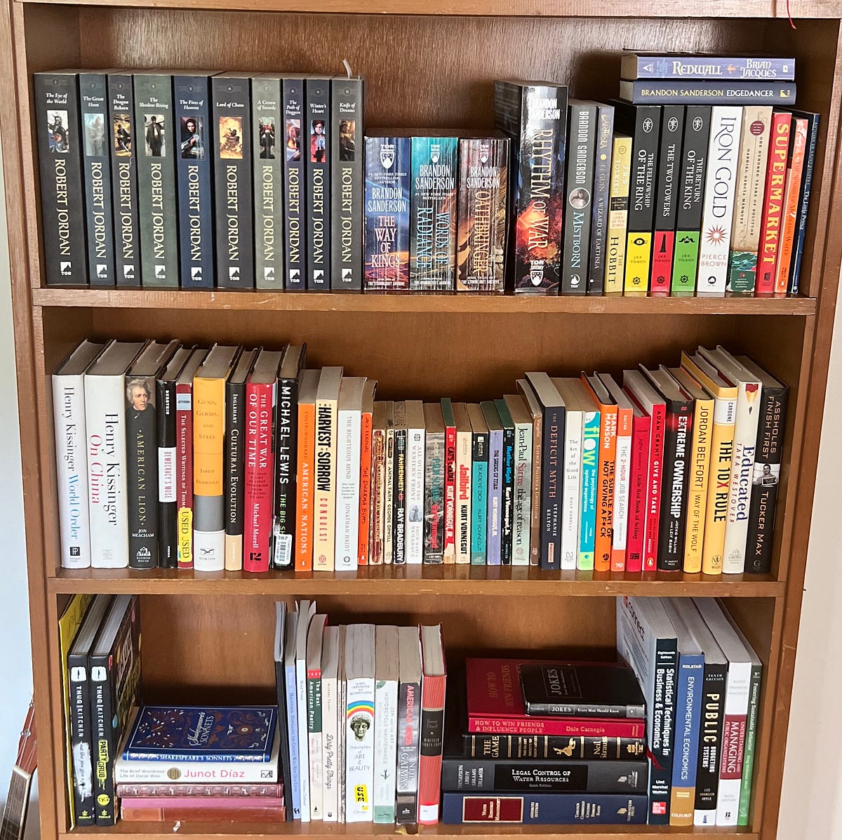 Trending stories published on Nonstop Book Reviews – Medium
