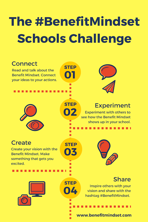 The #BenefitMindset Schools Challenge – Benefit Mindset – Medium