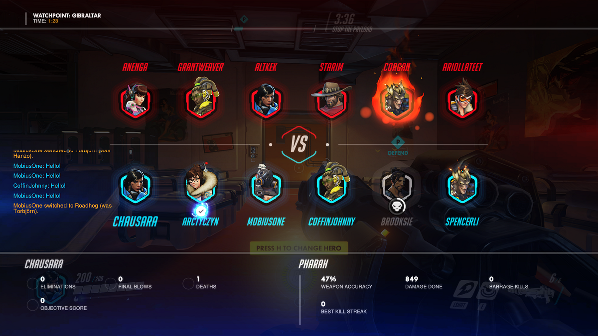 Overwatch vs TF2 — The Games I’ve Played — Medium