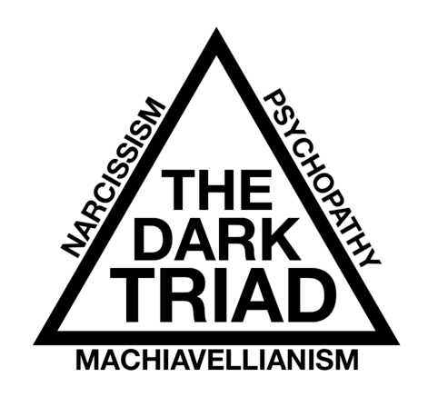 The Dark Triad: Why we love to empower Machiavellian Psychopathic ...