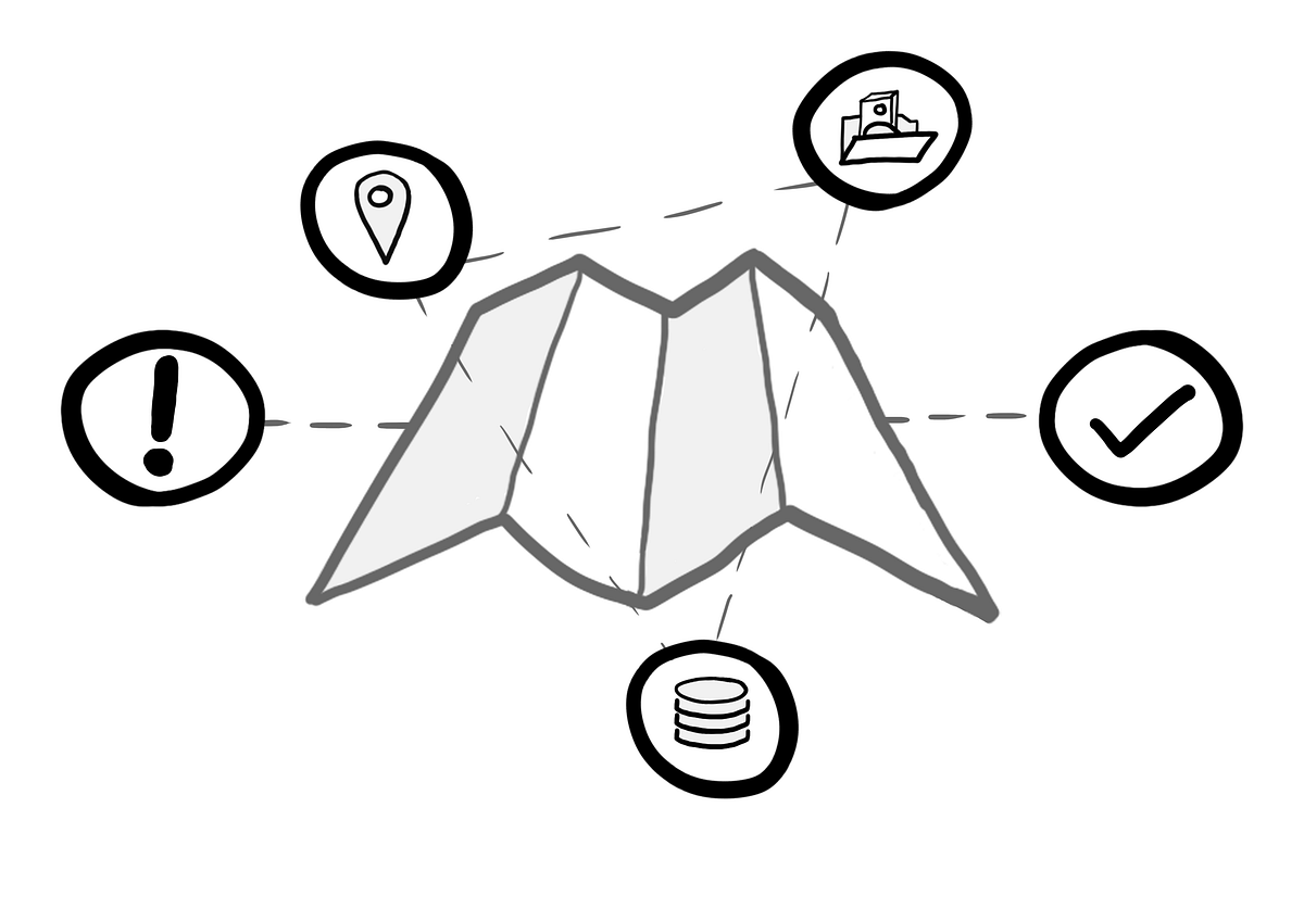 LAUP Media – Medium