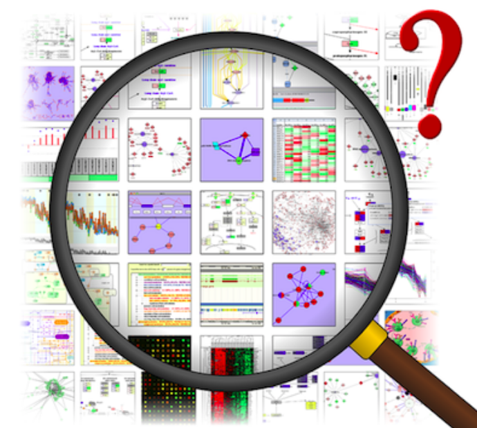 Let Us Understand The Correlation Matrix And Covariance Matrix