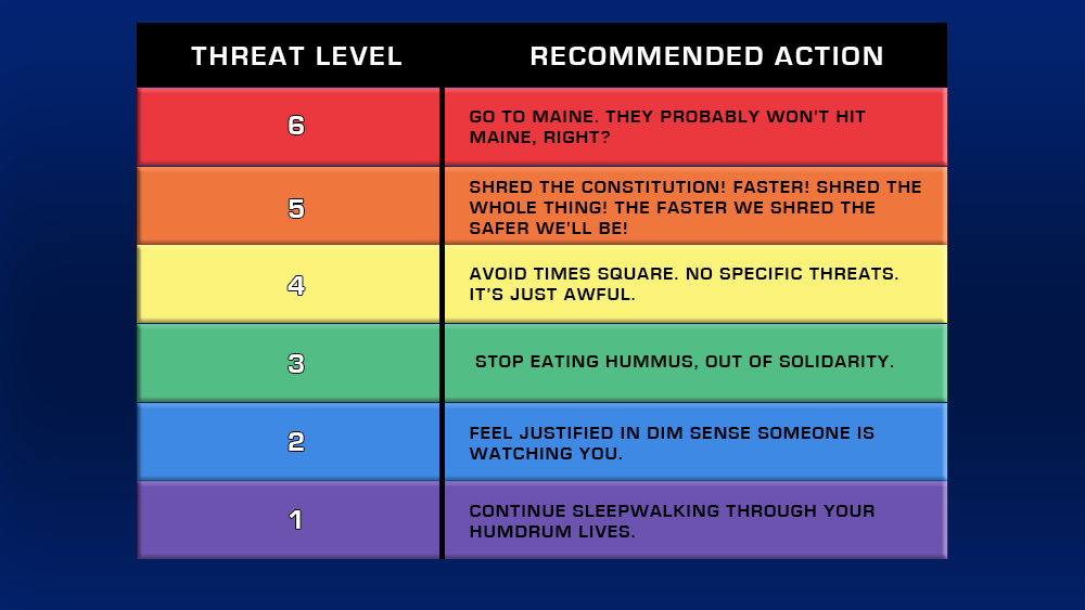 Proposals For New U.S. Terror Alert System – The Daily Show – Medium