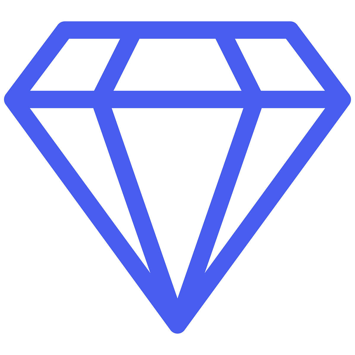 Facet – Medium