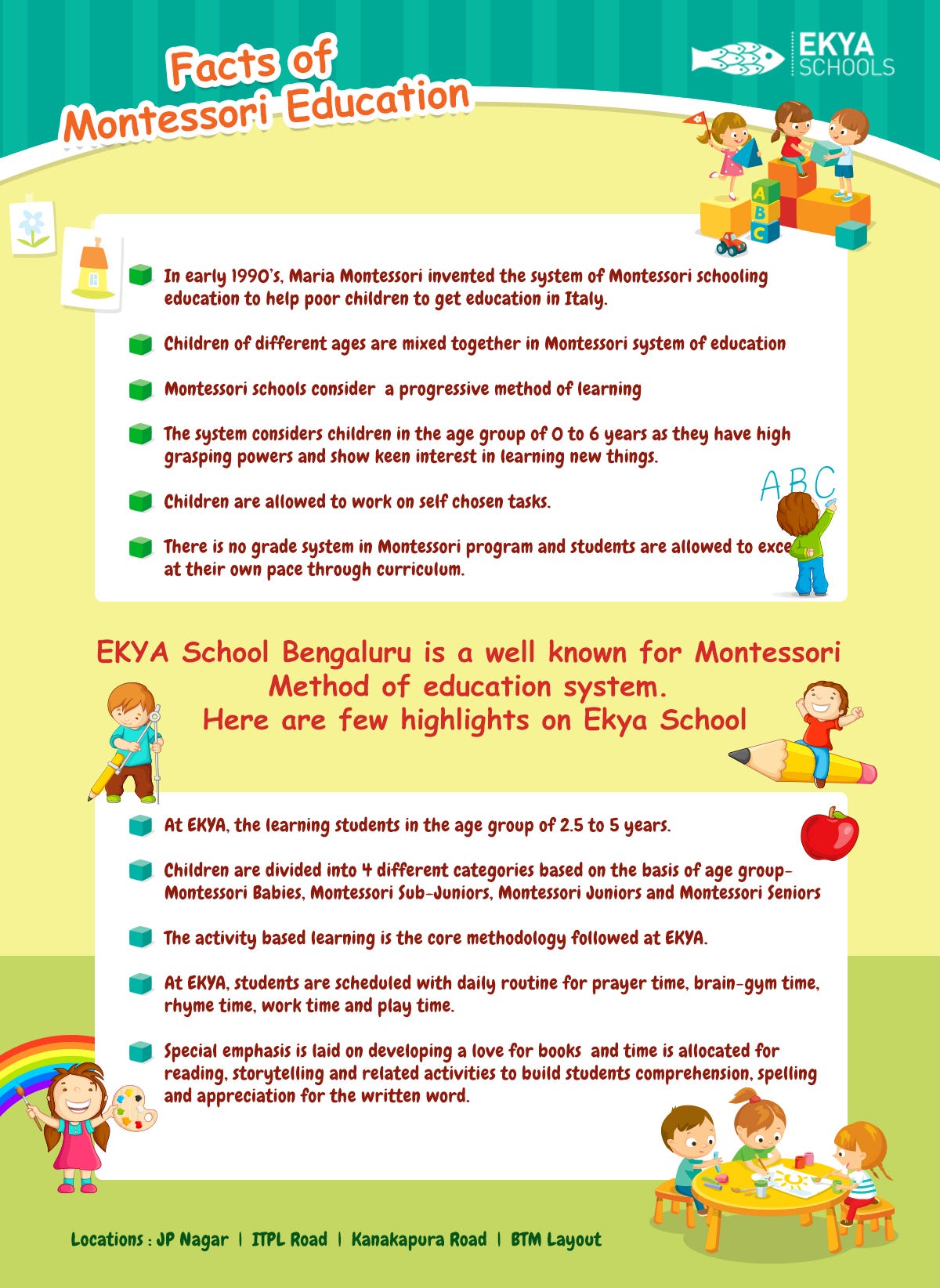 Best Preschool Teaching Methods Adopted By Schools In Bengaluru