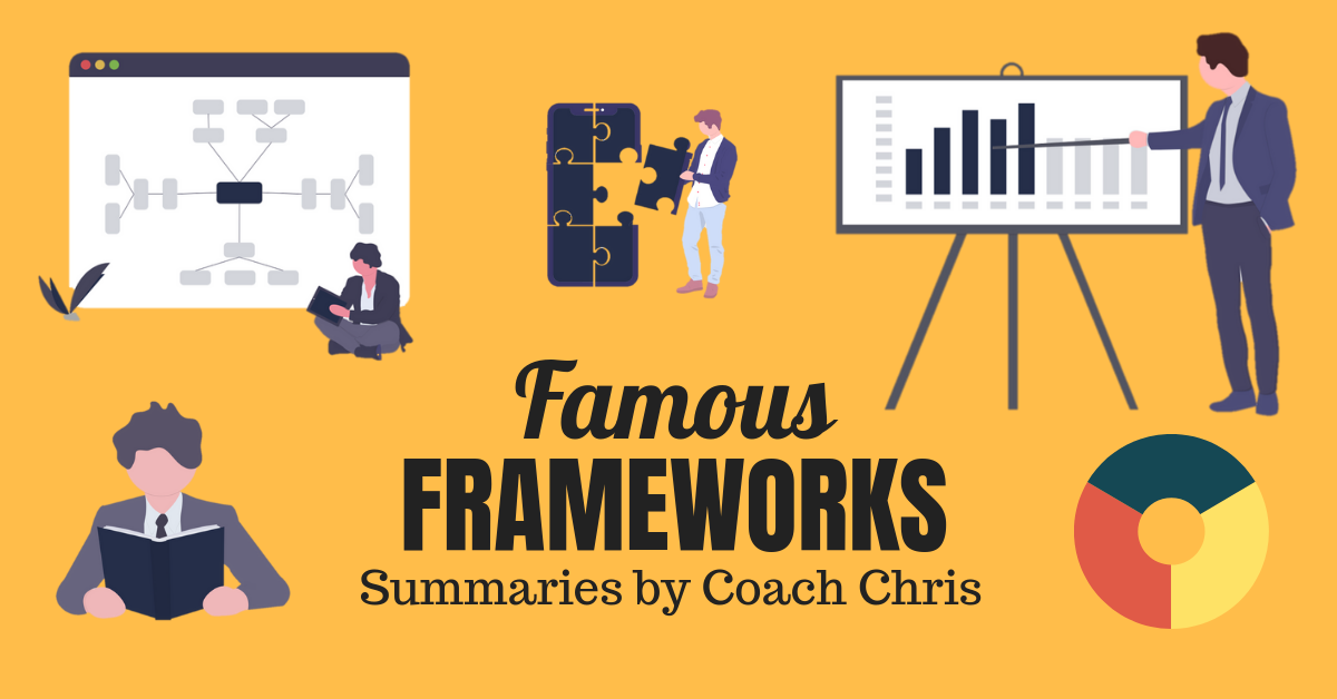 Famous Frameworks – Coach Chris – Medium