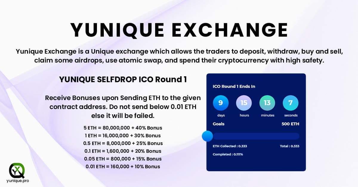 Trending stories published on Yunique Exchange Tokensale – Medium