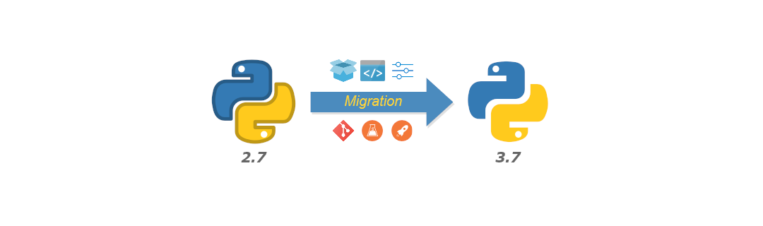 Python + Data Science + Web – Medium
