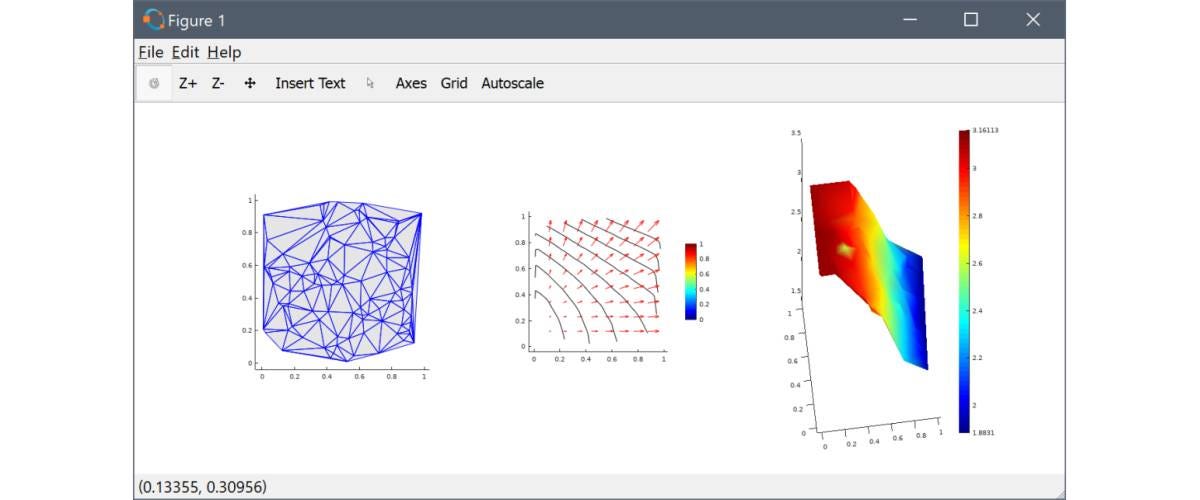 Visualizing Surface, Contour, Arrow and other Plots for unstructured data in Matlab