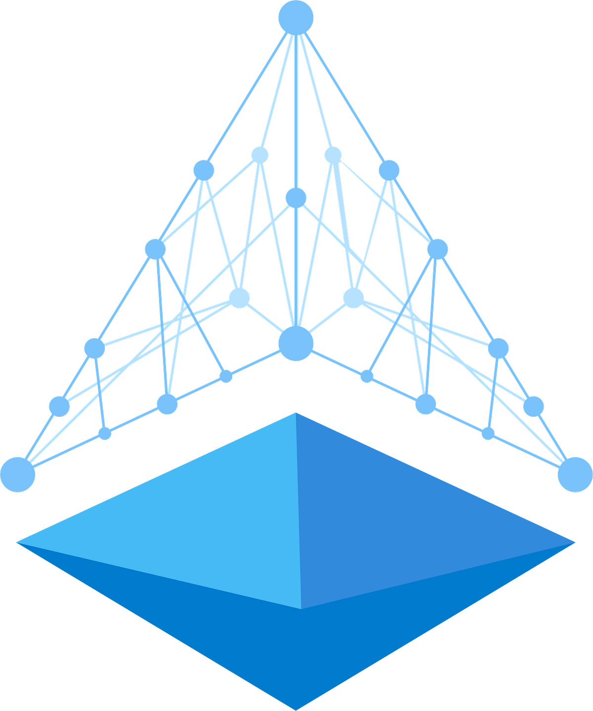 EVA Intelligence - Medium