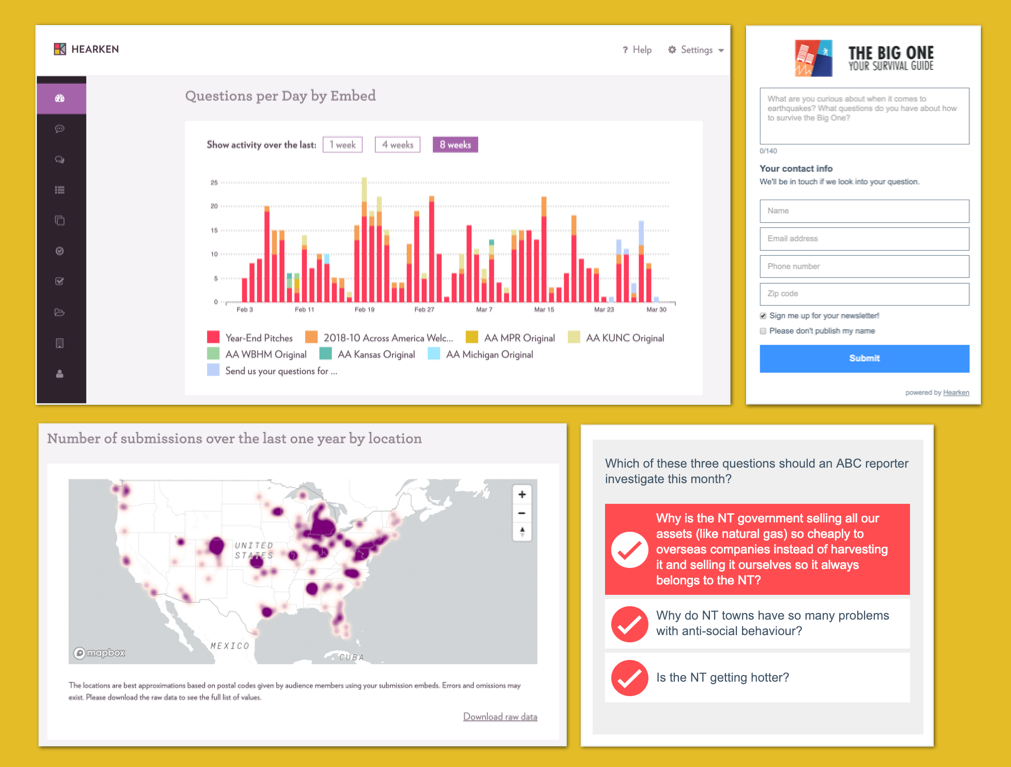 Hearken is Evolving: Here’s How – We Are Hearken – Medium