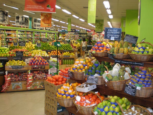Market Basket Analysis (MBA) using Python - Medium