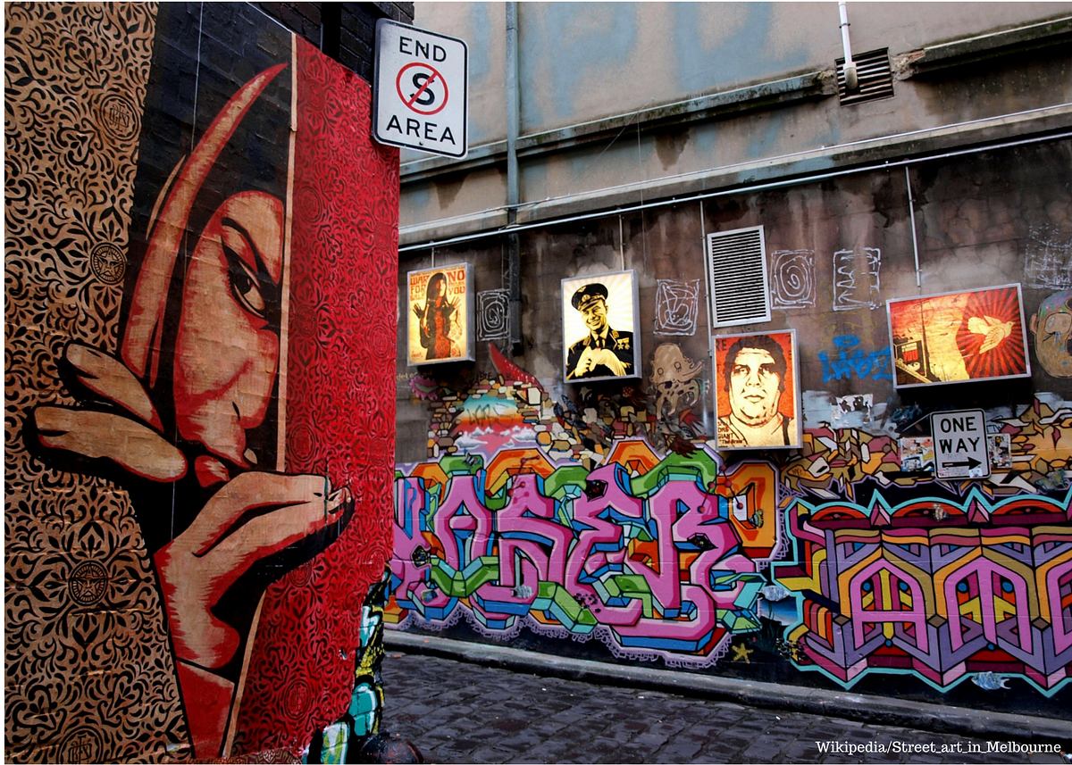 10 Best Graffitied Cities – Flying Yak – Medium