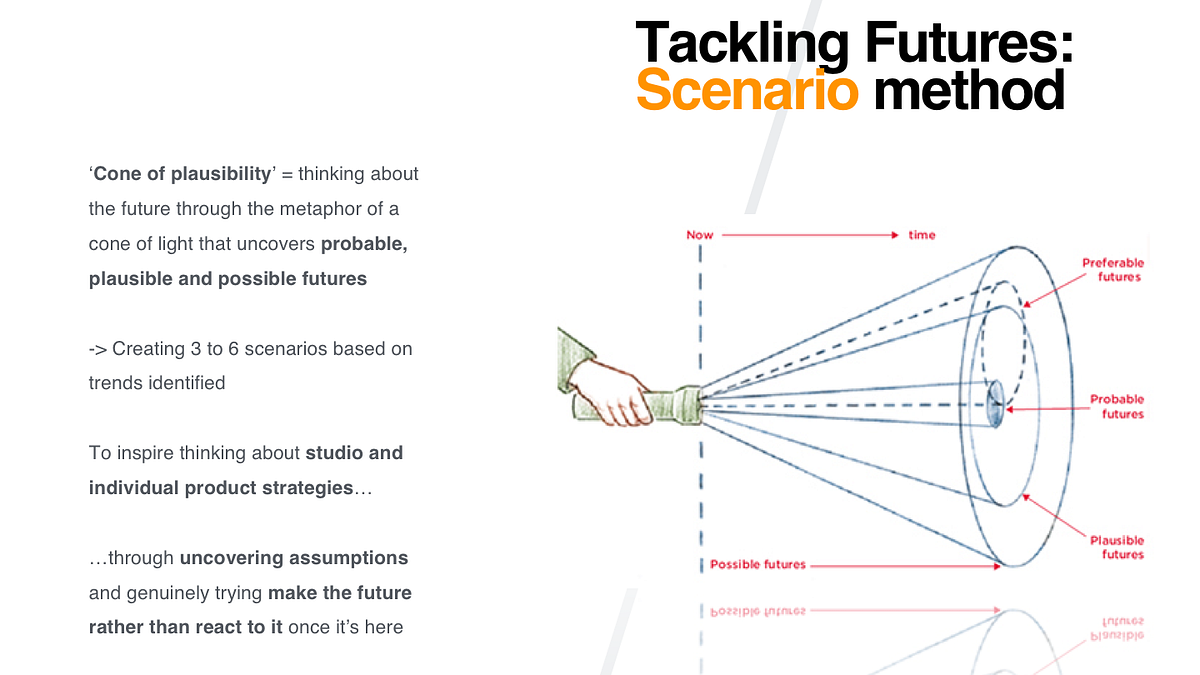 Mobile AR & VR Games in 2020: Six Scenarios – Virtual Reality Pop