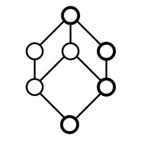 The Nexus Portal - Medium
