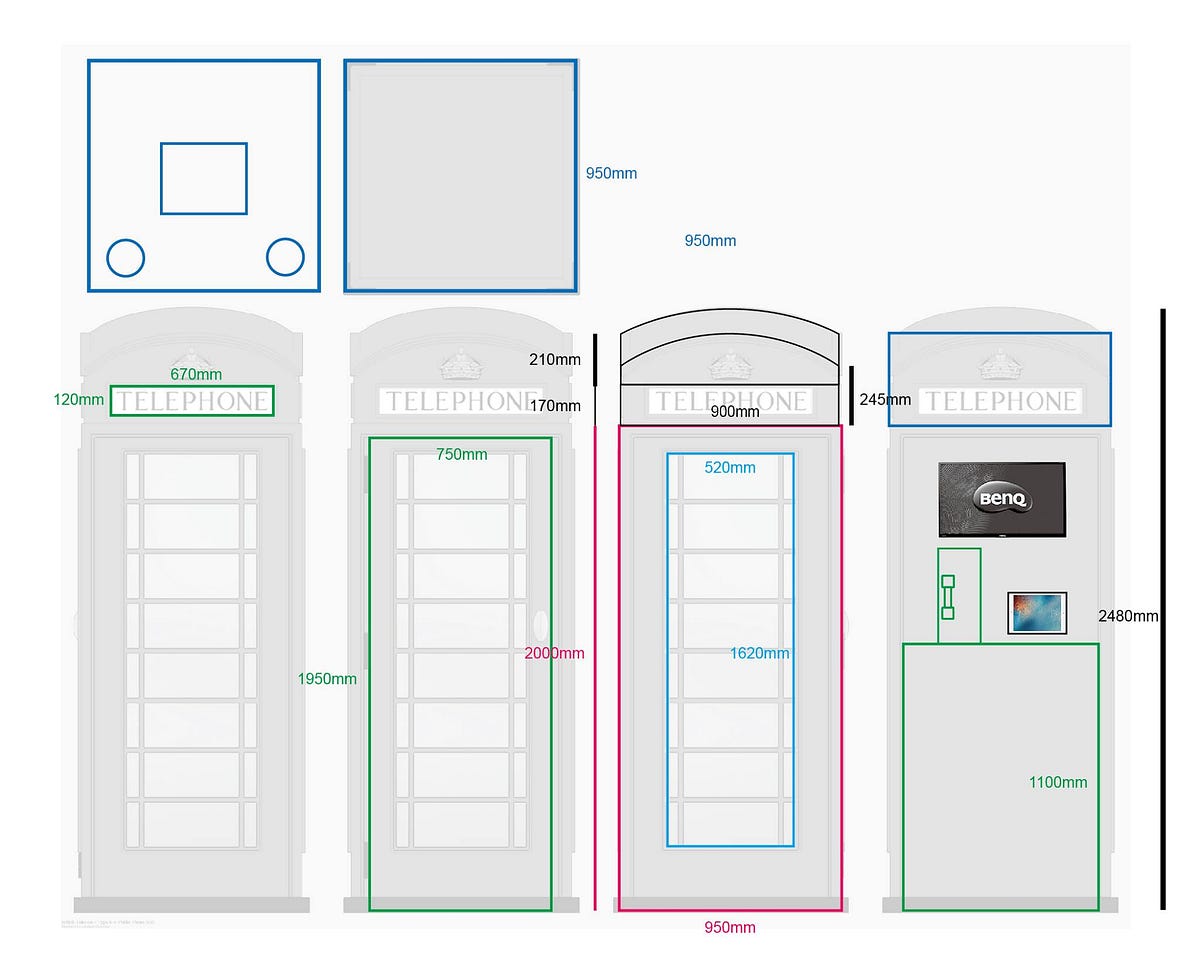 Do you want to build a telephone booth? – WeFii – Medium
